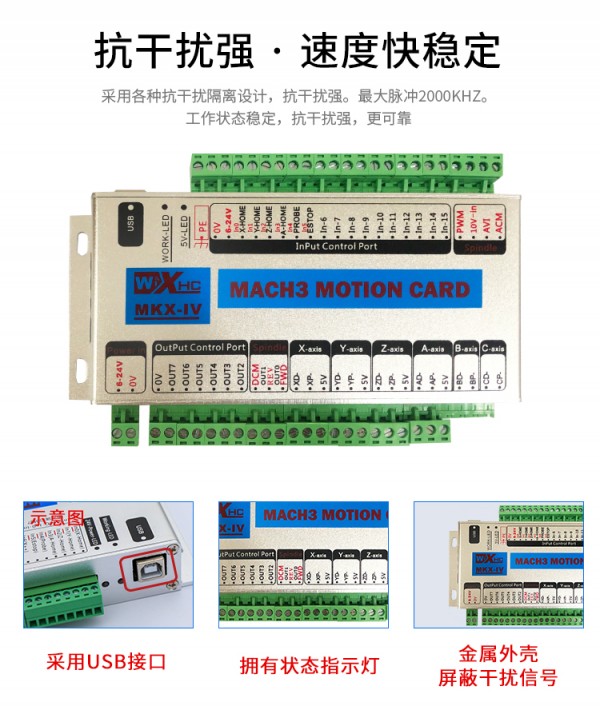 MACH3 motion control card 3/4 axis MKX-IV – Core Synthesis Technology